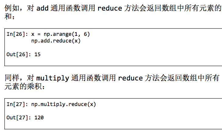 Python数据科学手册 NumPy入门 | ZDK's blog